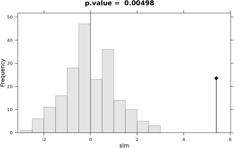 Github Beam And Spyrosoft Rtest - Best Space Backgrounds in High Resolution