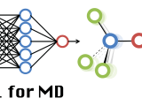Machine Learning For Molecular Dynamics Software Setup Guide Machine