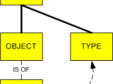 Type Annotations In Python 3 6 And Using Mypy As A Static Type Checker