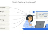 Low Code Vs Traditional Development A Detailed Comparison