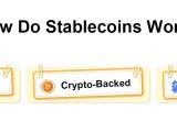What Is A Stablecoin Leedminer