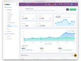 18 Best Angular Dashboard Templates 2026 Adminlte Io