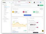 9 Best Angularjs Bootstrap Templates 2026 Adminlte Io