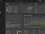 Material Angular Dashboard