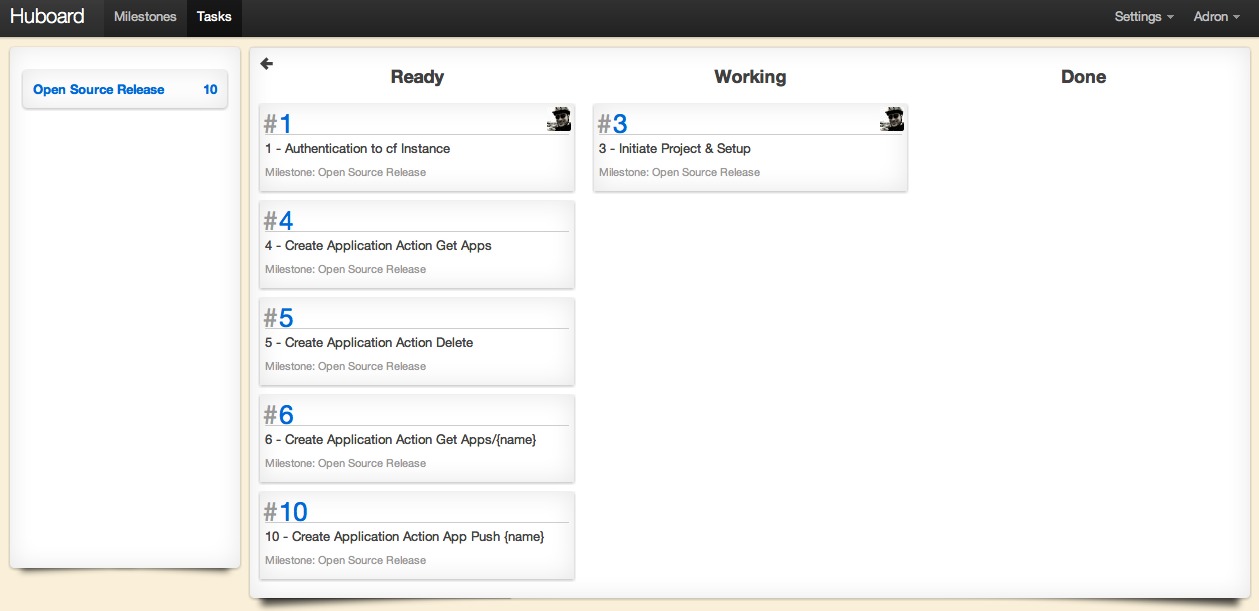 Composite Thrashing Code Kanban Lean Agiley Stuff