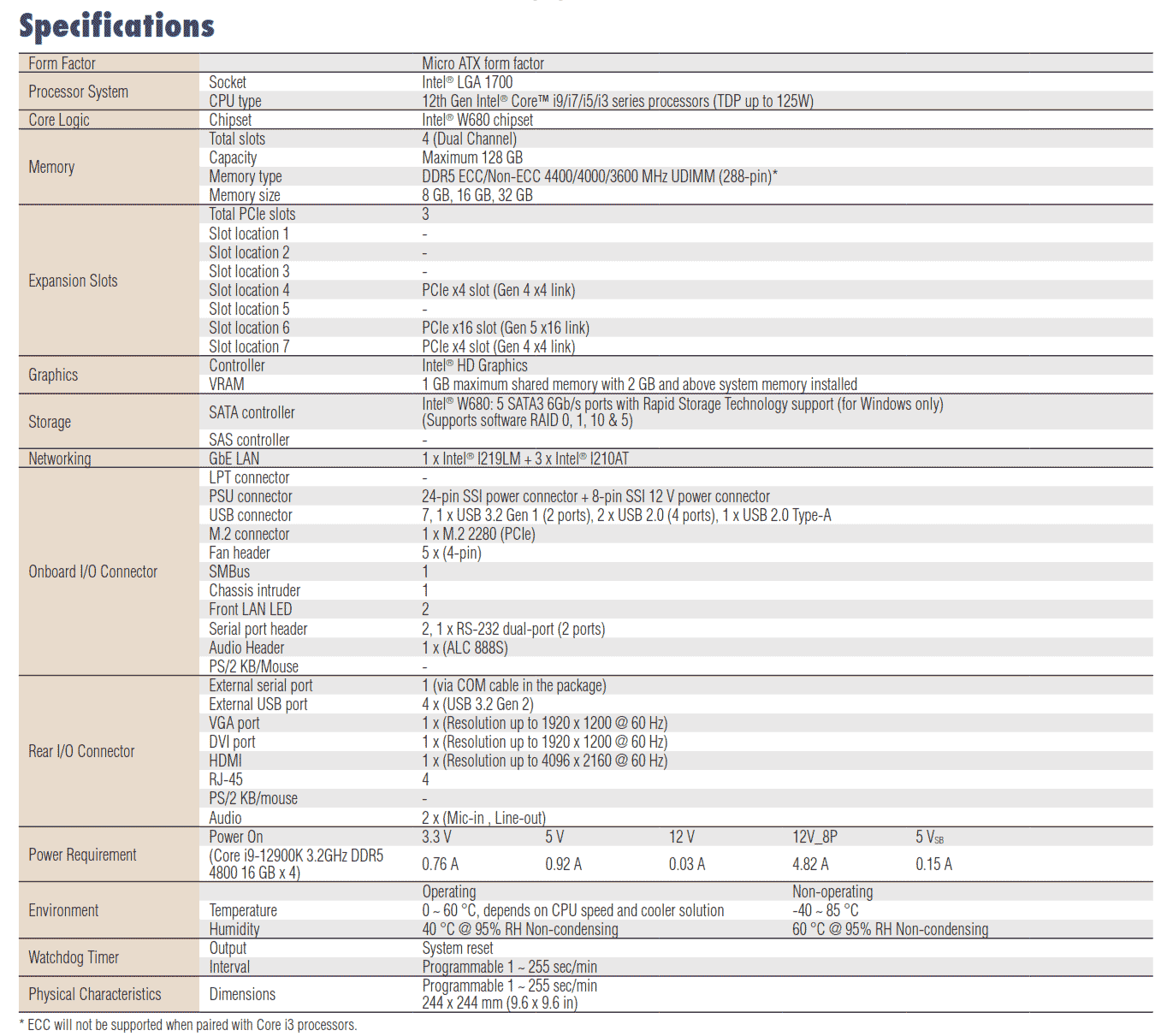 ASMB-588G2, LGA 1700 uATX Server Board W680 GbEx2 - Advantech AE