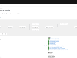 The Power Of Gitops With Openshift Gitops 60 Mins Openshift