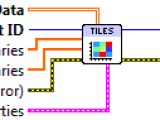 Tile Plot Advanced Plotting Toolkit