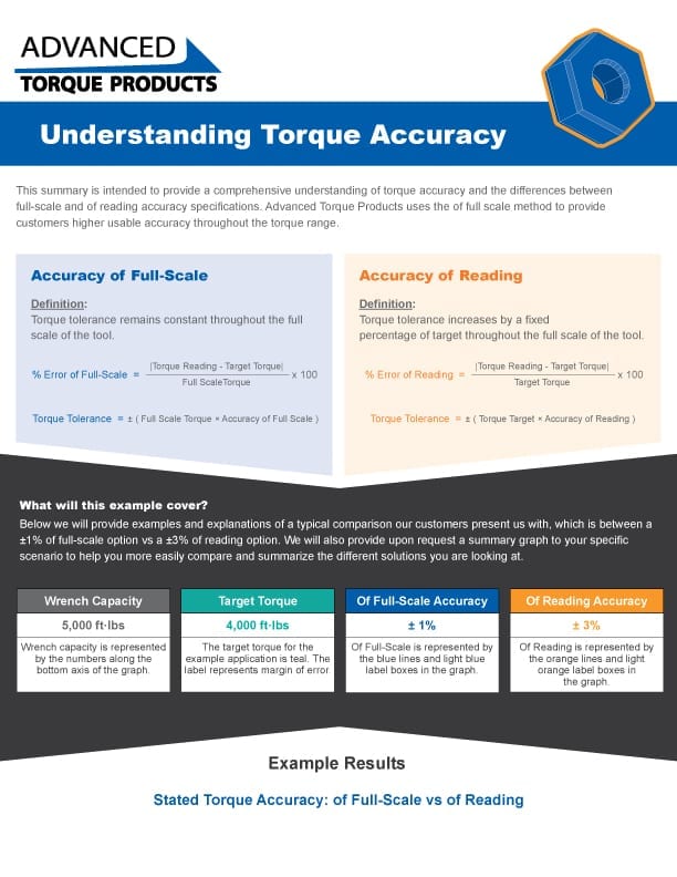 Whitepapers | Advanced Torque Products