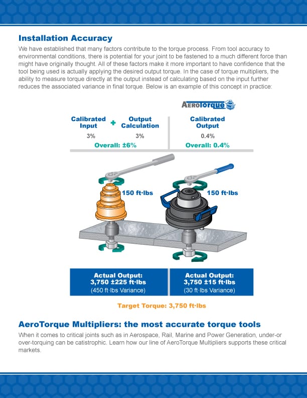 Whitepapers | Advanced Torque Products