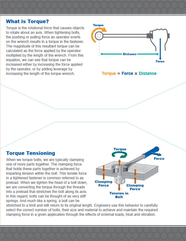 Whitepapers | Advanced Torque Products