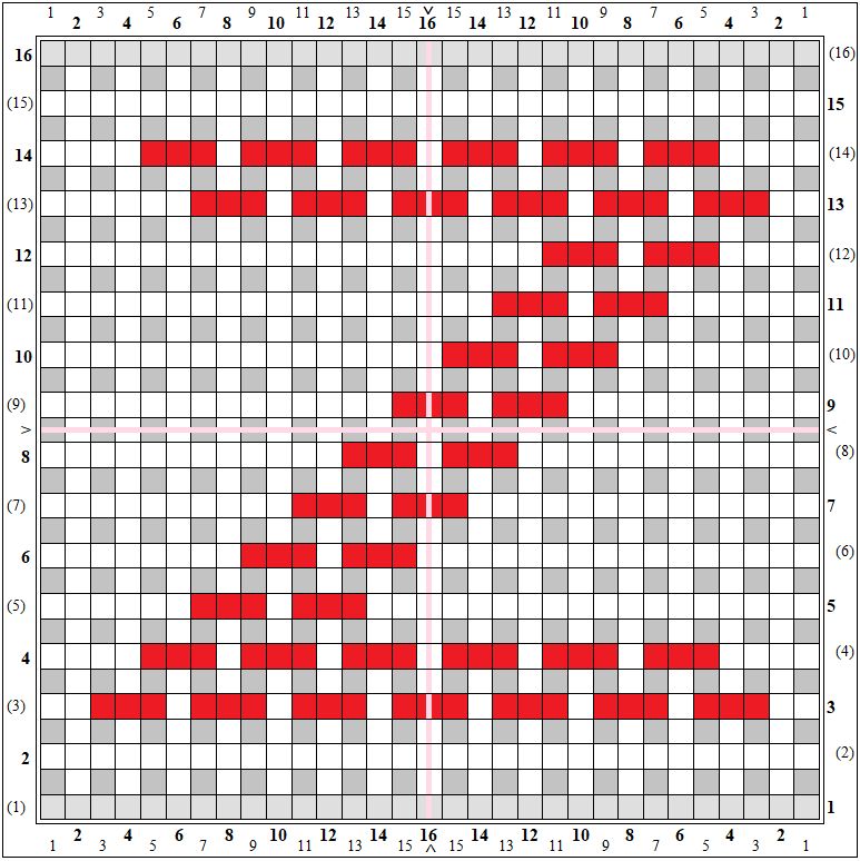 Pi are (Pin Loom) Square—Greek Alphabet (for 4″ 31 x 31 looms ...