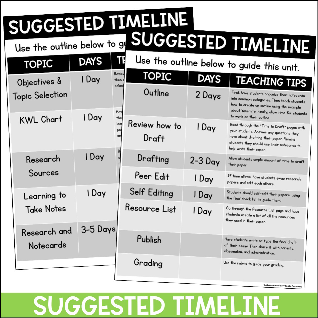 Research Paper | Complete Unit for Upper Elementary – Adventures of a ...