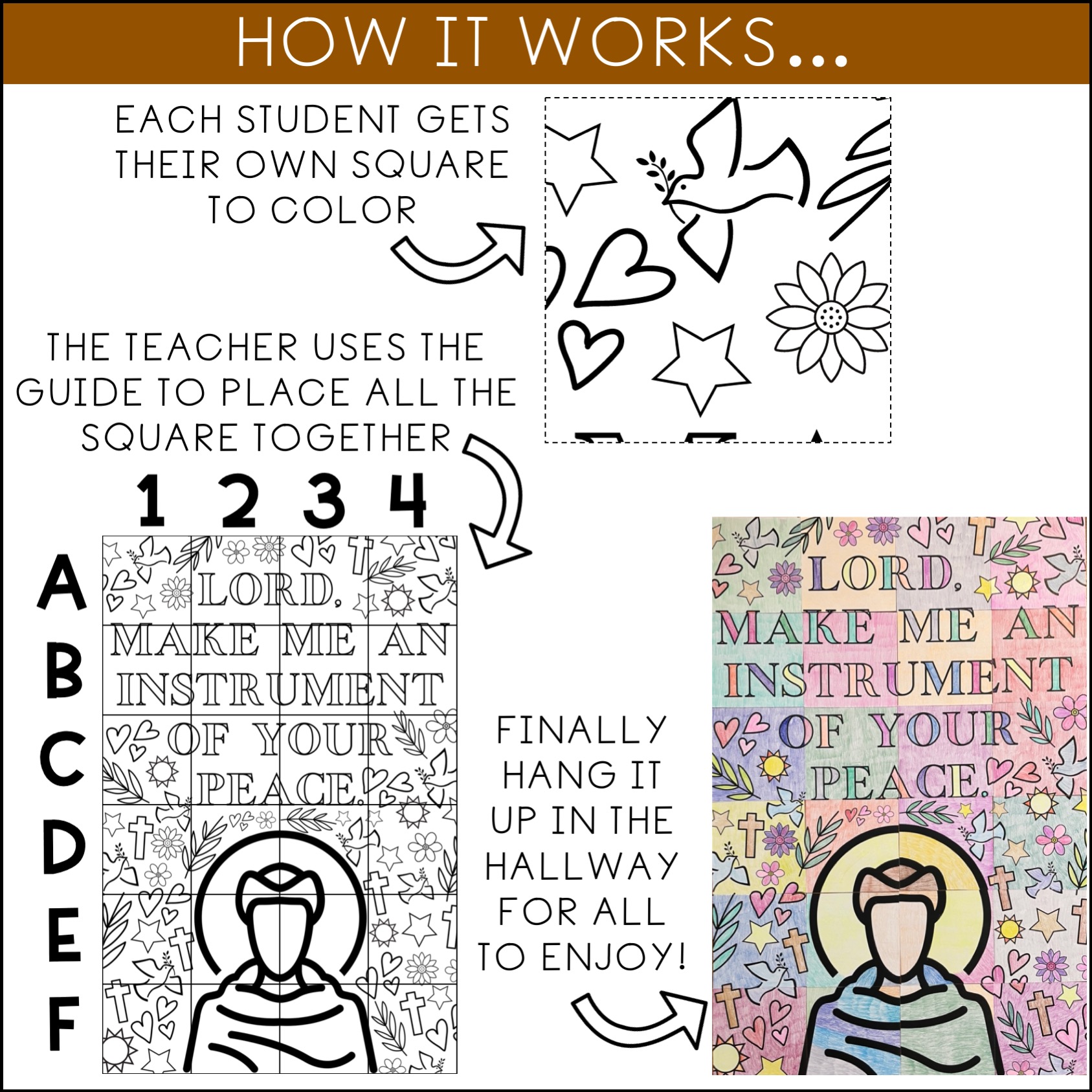St. Francis of Assisi Collaborative Poster – Adventures of a 4th Grade ...