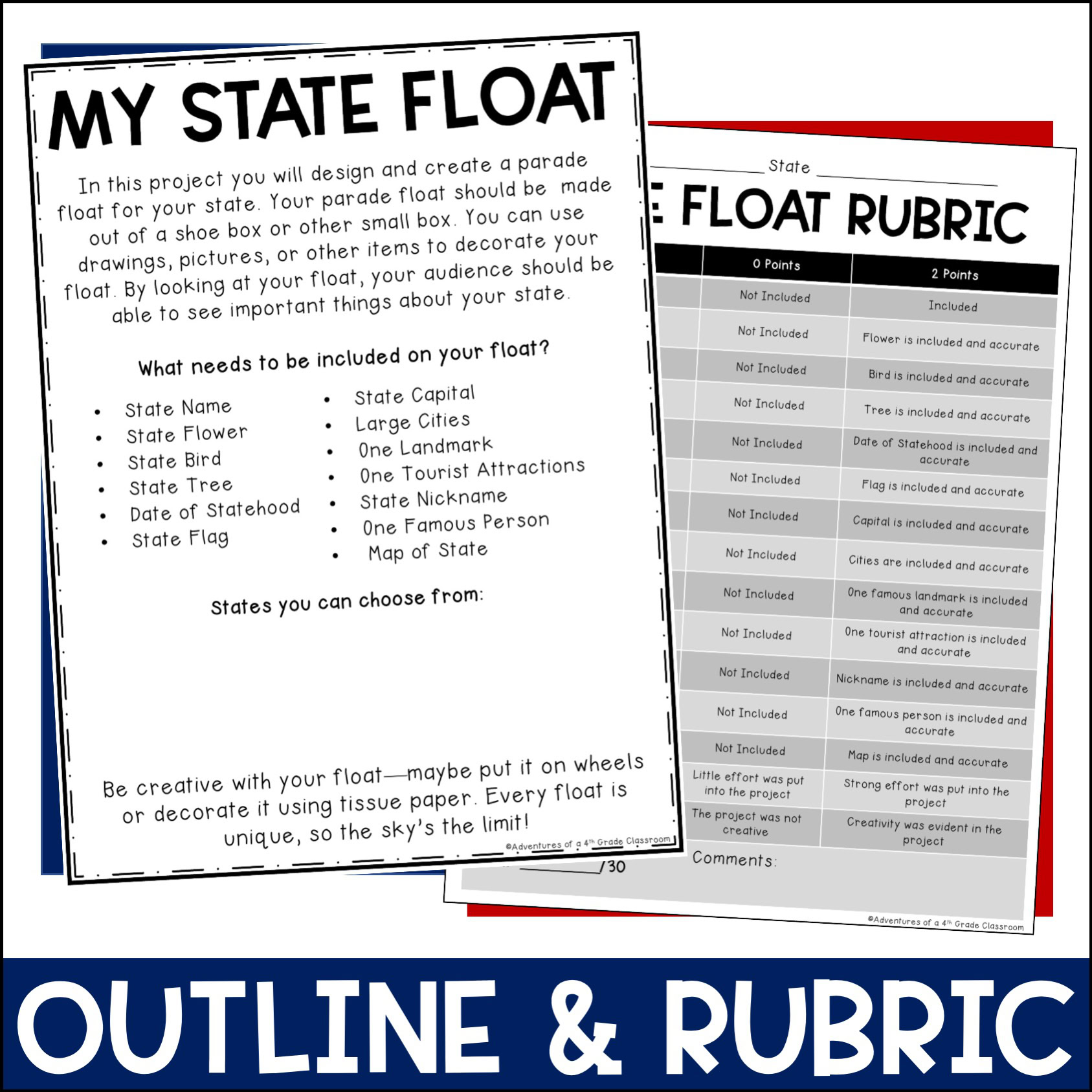 State Float Research Project – Adventures of a 4th Grade Classroom