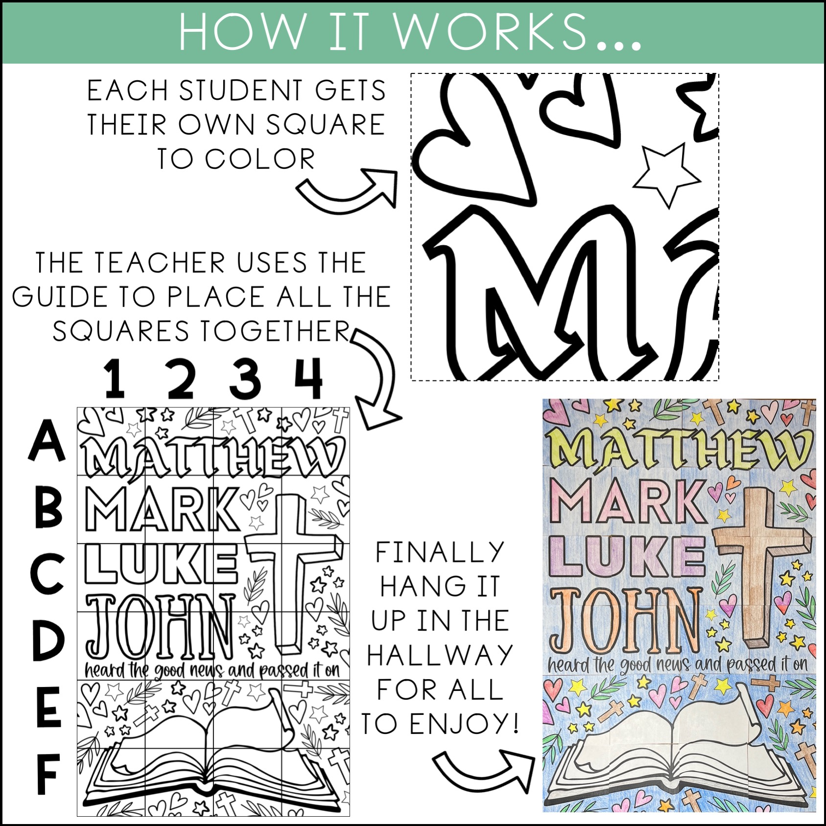 Gospels Collaborative Poster | Catholic – Adventures of a 4th Grade ...