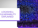 Log4shell Vulnerability Aeko Technologies