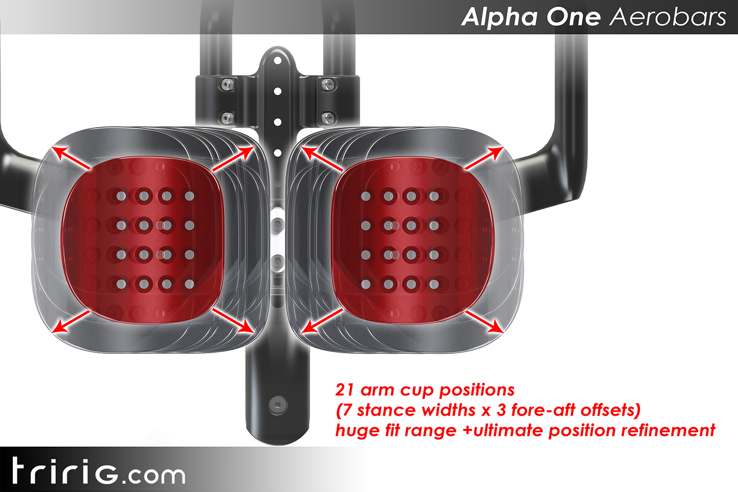TriRig Alpha One – First Look - AeroGeeks