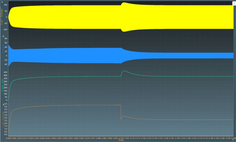 Dual Active Bridge Technical Resources - Download Ultra HD Minimal Illustration | 8K