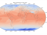 Climate Data Science Modeling Abdullah Al Fahad Ph D