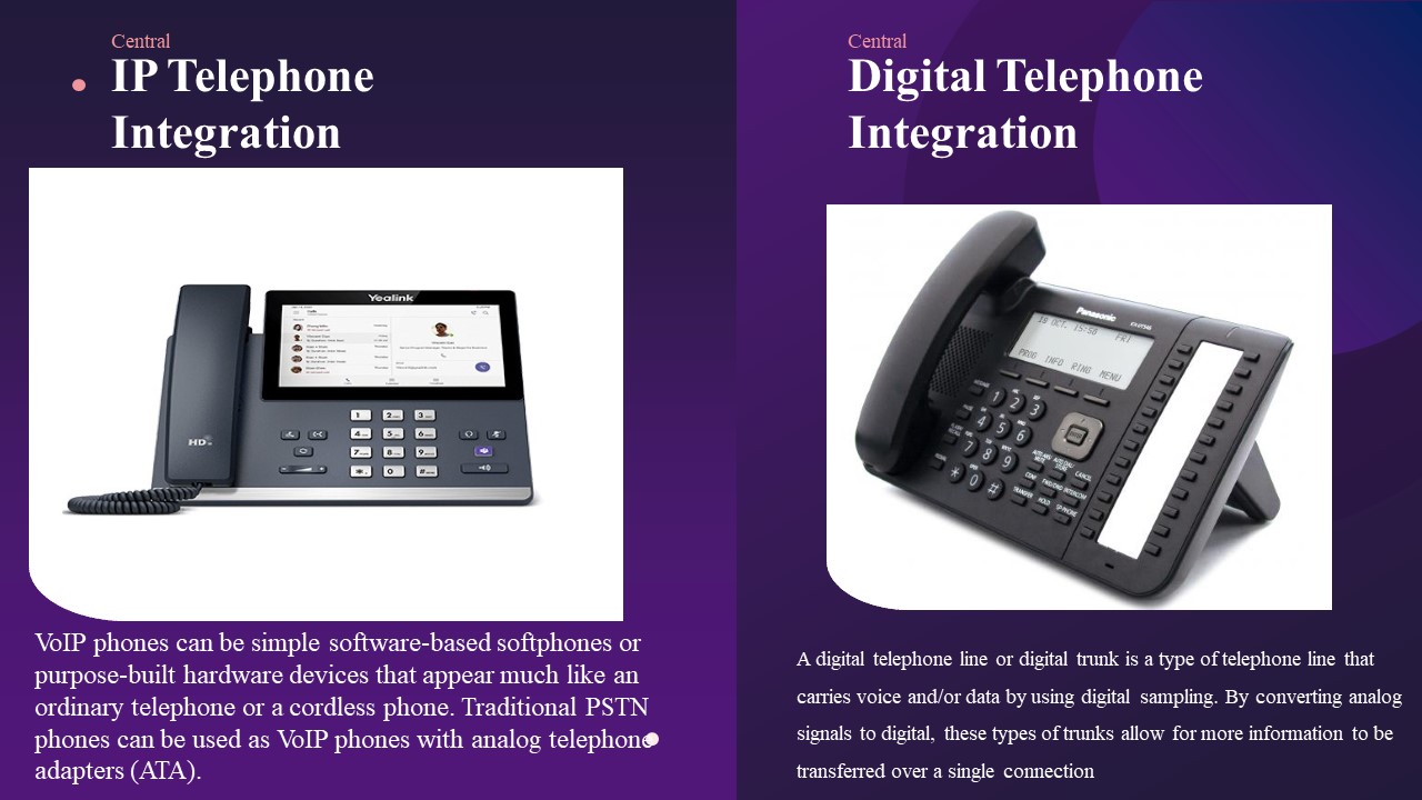 10 types Central with |AFAQ Security