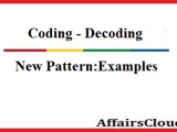 Coding Decoding New Pattern Solved Examples