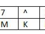 Reasoning Questions Coding And Decoding Set 28