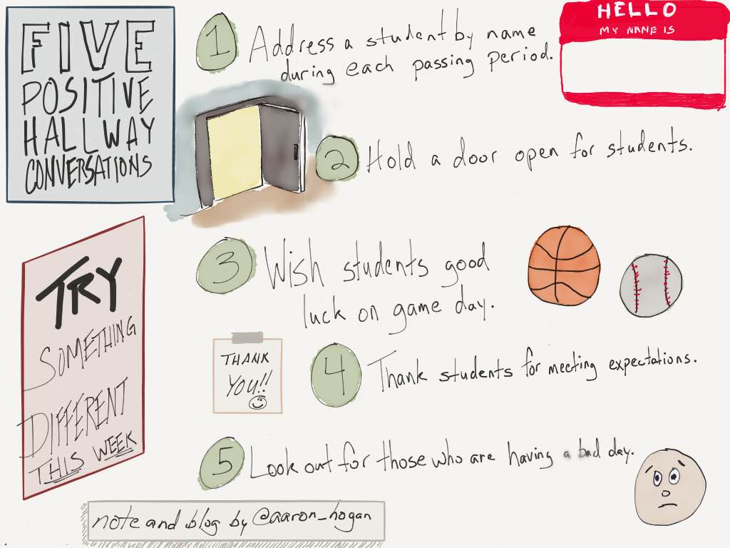 5 Positive Hallway Conversations - Leading, Learning, Questioning