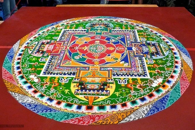 A brief history of the Mandala – Afrinik