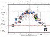 Bbc Bias And Reliability Ad Fontes Media