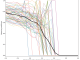 Analyzingneuraltimeseries Python Chapter 31