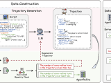 Agentrefine Enhancing Agent Generalization Through Refinement Tuning
