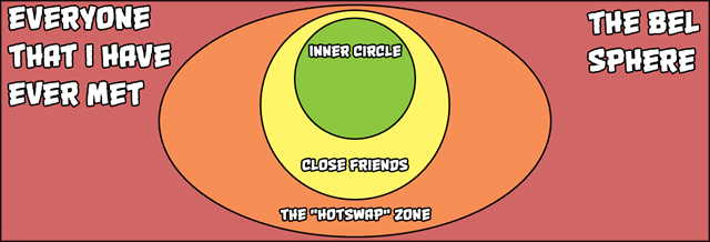 The Monkeysphere - Tales of the Aggronaut