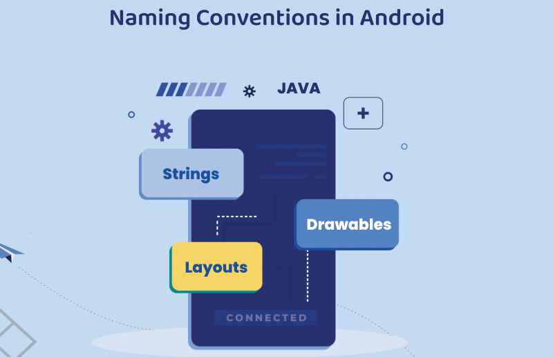 Naming Conventions for Android Development - Ahex
