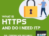 3 Reasons Your Website Needs Https Ahit Marketing