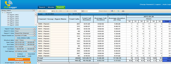 Voice Logging System | Voice Logging System - ASLogger