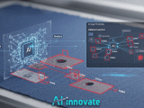 Fabric Defect Detection Using Image Processing Ai Innovate