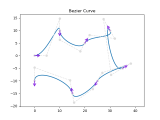 Python Motion Planning