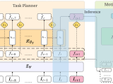 Deepexplorer