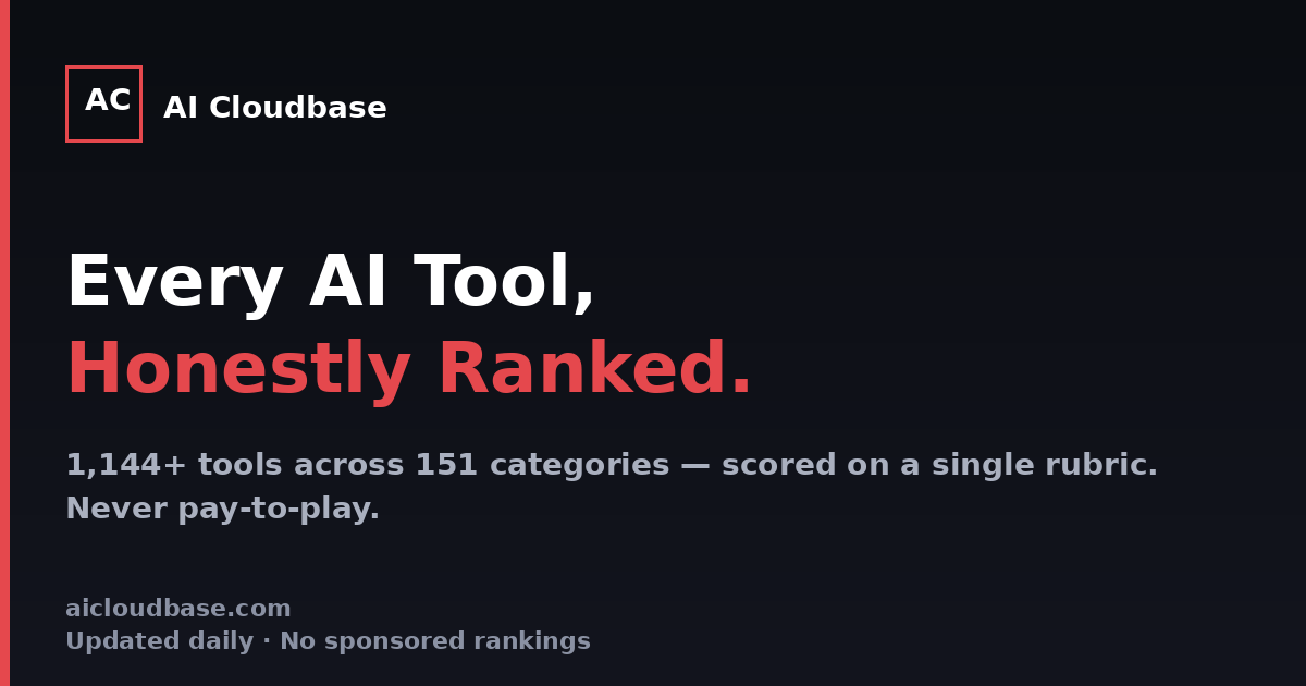 Best Ai Writing Tools 2026 Ai Cloudbase