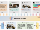 3d R1