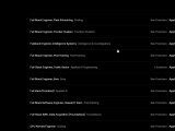 Will Ai Replace Programmers Real Truth Aiguidecentral