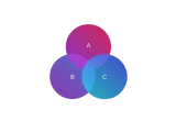 Evolution Of Graphs And Attack Trees In Cybersecurity Aimative