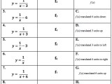 Matching Hyperbolas Table Aiming High Teacher Networkaiming High