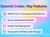 Openai Codex Tutorial 2026 From Zero To Ai Coding Pro рџ ћ
