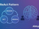 Agentic Design Patterns Build Autonomous Ai Agents That Act