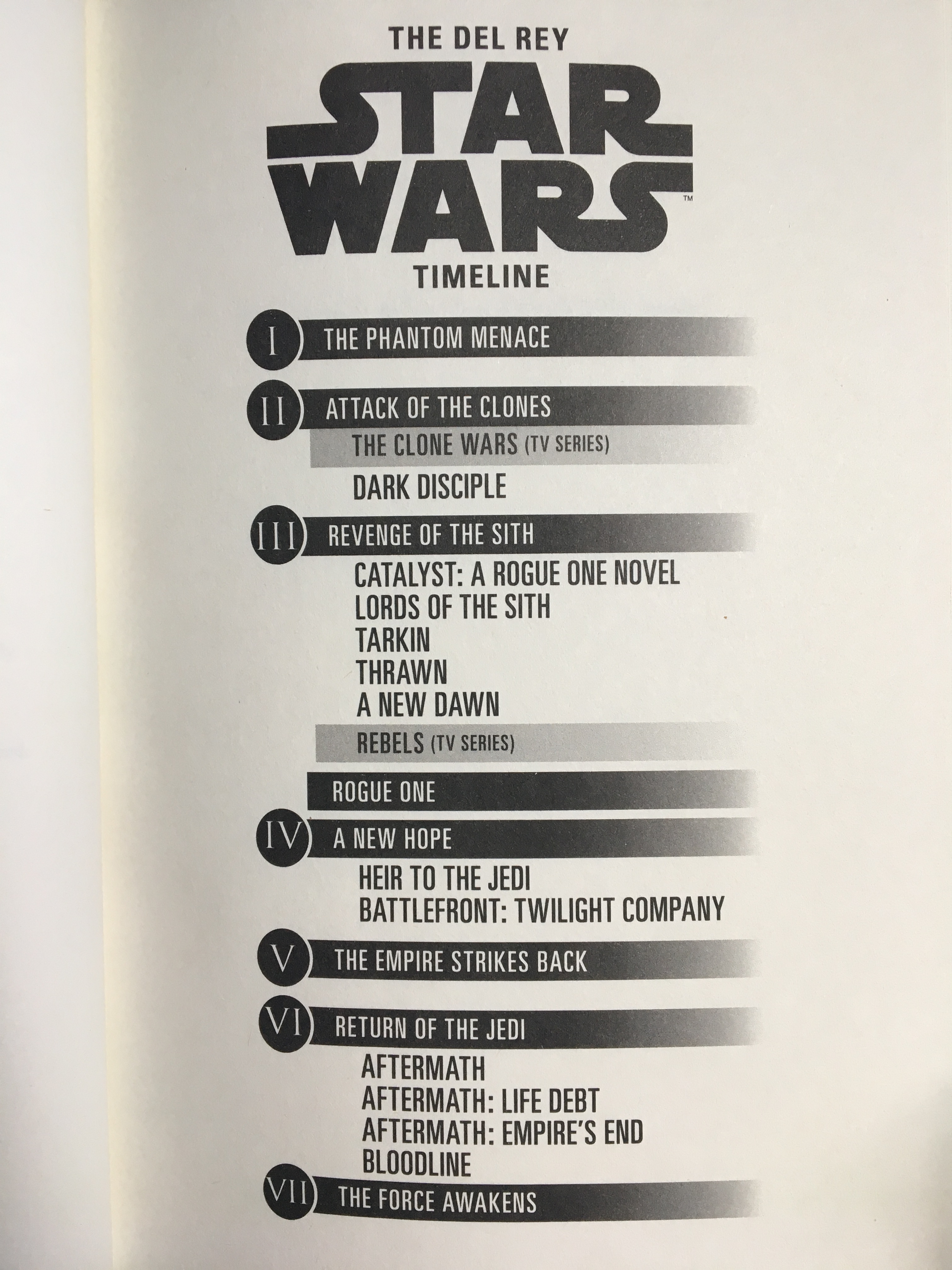 Star Wars: 'Legends' Vs. 'Canon' Part 3: Enter The Canon Universe • AIPT