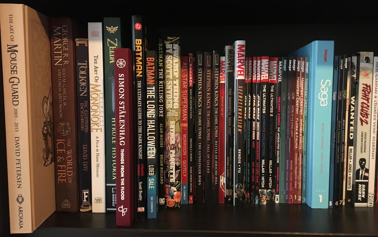 How Do You Organize Your Comics? • AIPT