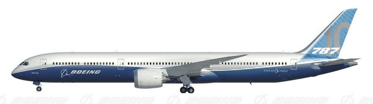The Boeing 787-10 – Prospects and Competition | AirInsight