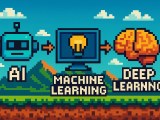 Understanding Ai Machine Learning And Deep Learning Key Differences